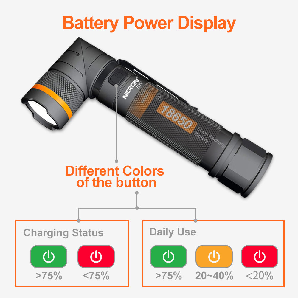 NICRON B70 Rechargeable Twist flashlight with extra red and green ligh ...