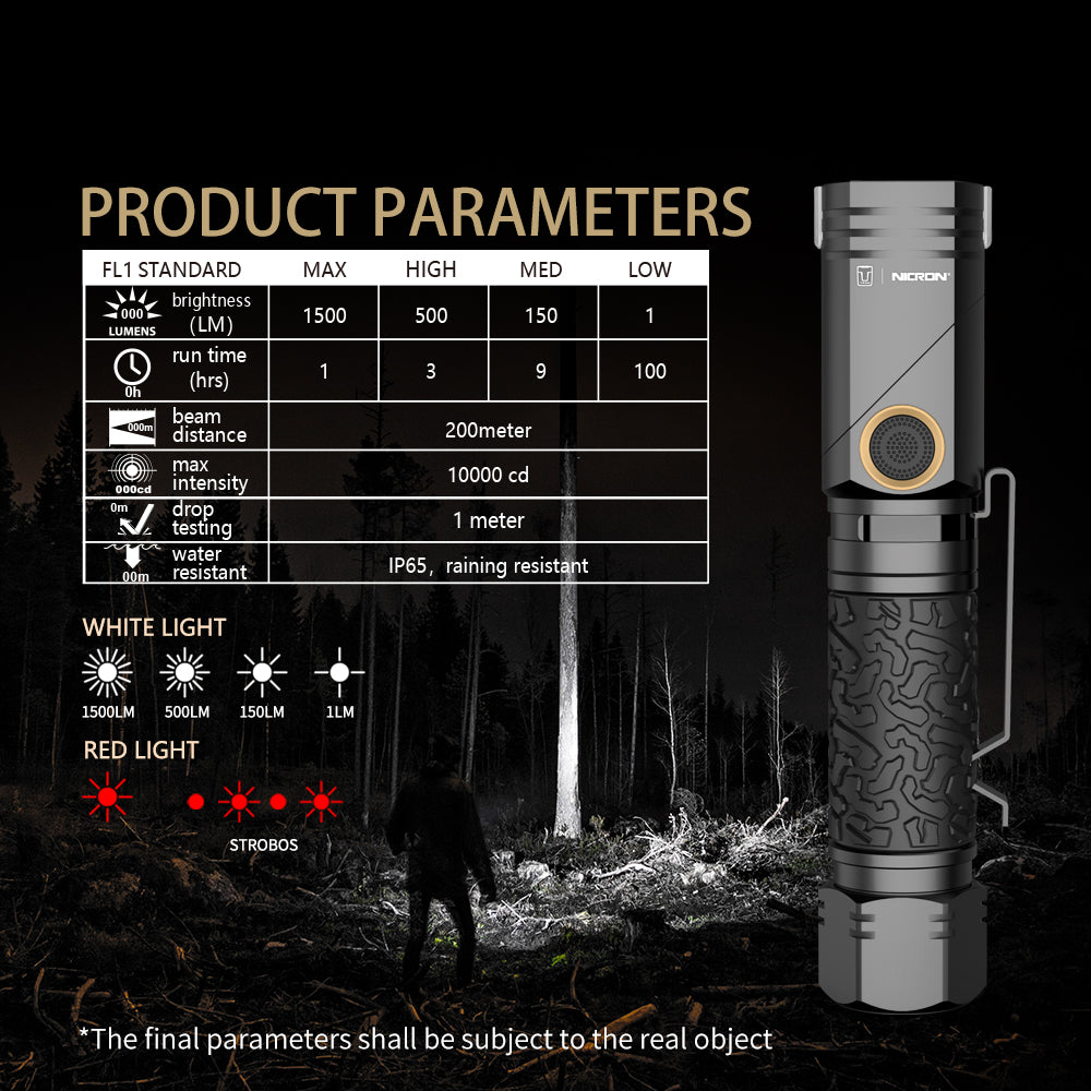 Nicron L71 Rechargeable Super Bright Twist flashlight – Nicron Store